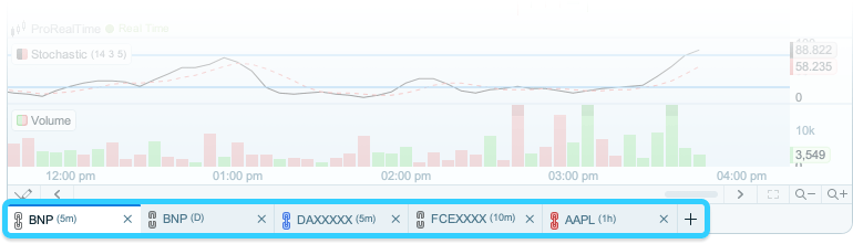 Nouveautés de ProRealTime v13