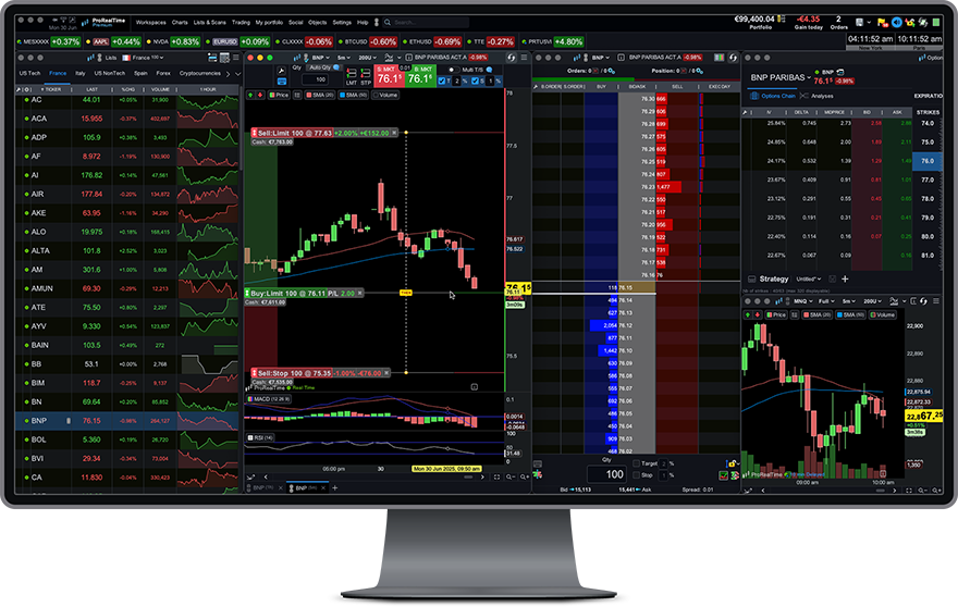ProRealTime Complete Version